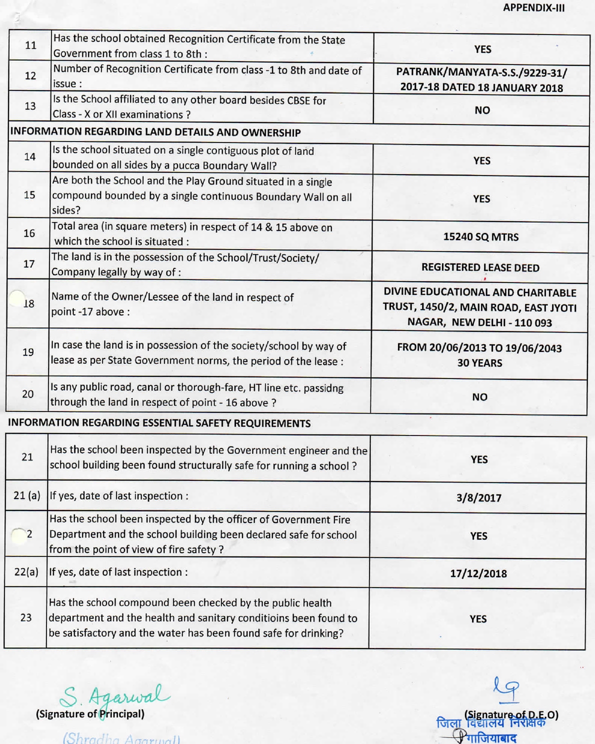 DEO Certificate | Presidium School Raj Nagar